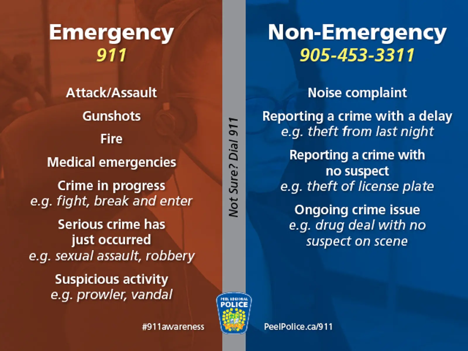 Emergencies | Peel Regional Police
